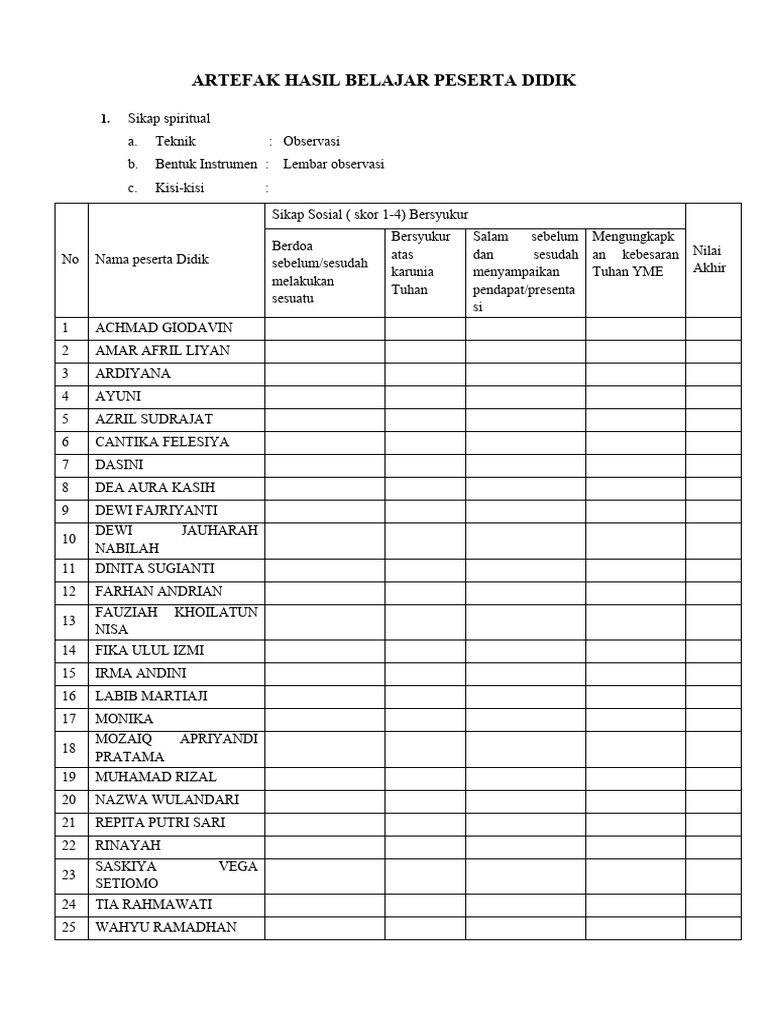 Artefak Hasil Belajar Peserta Didik Fani Sicelia | PDF