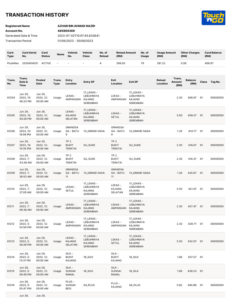 TransactionHistory_2520454031 | PDF