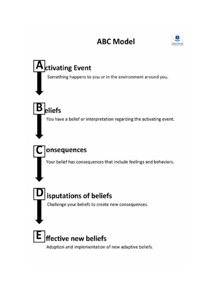 ABC Word File | PDF