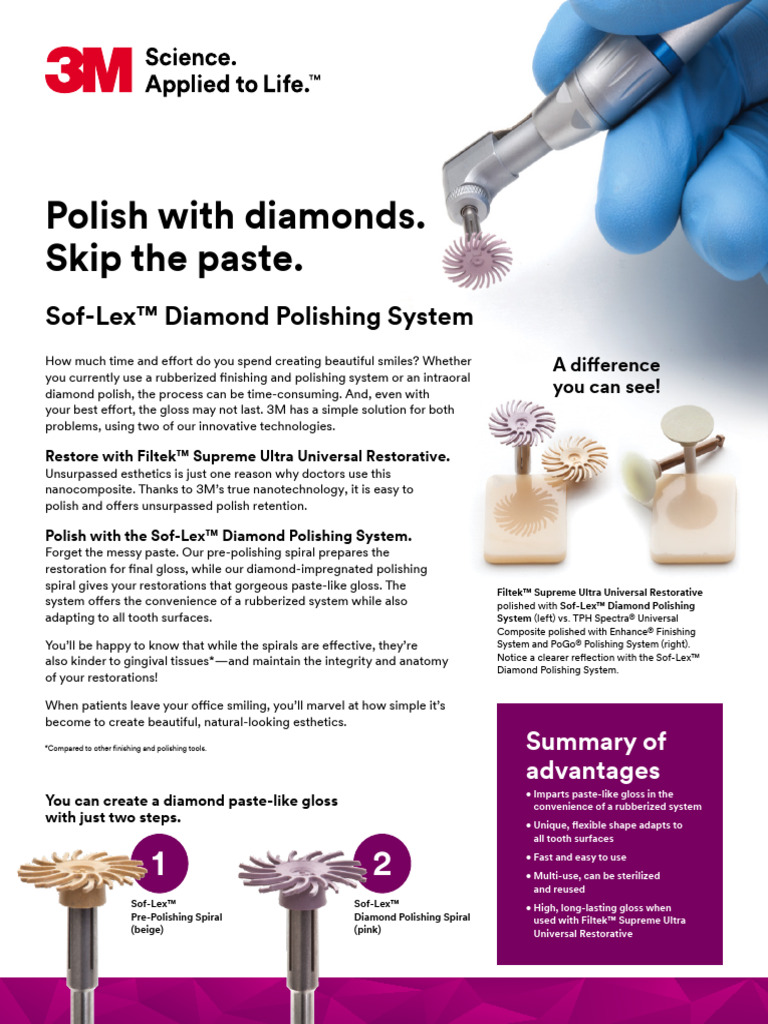 Sof-Lex Diamond Polishing System Sell Sheet - NA | PDF