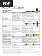 Bonding Day Protocol For Emax & Zirconia | PDF | Materials