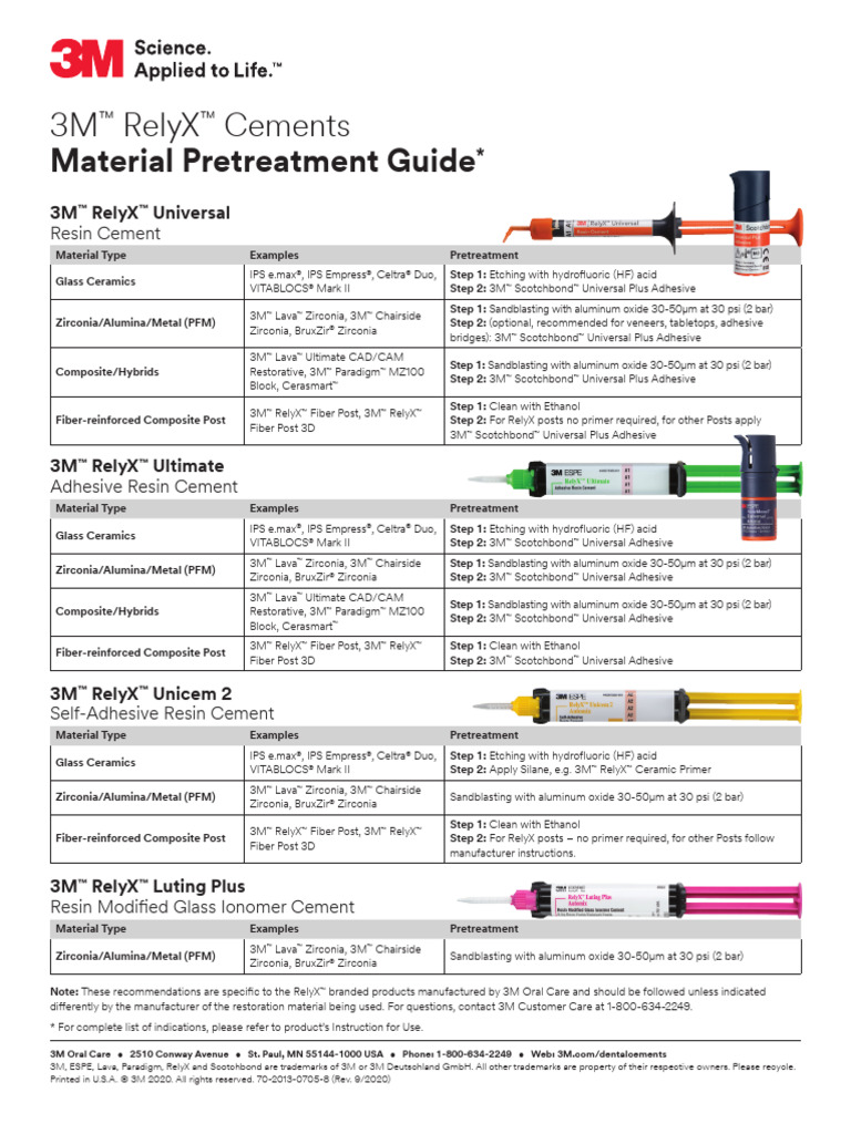 Cement Pretreatment Chart_70201307058 | PDF