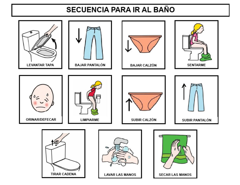 Pictogramas para Ir Al Baño - Secuencia | PDF | Salud y bienestar