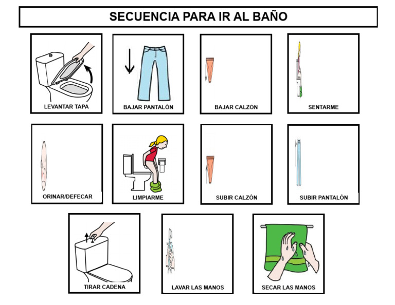 Pictogramas para Ir Al Baño - Secuencia Word | PDF