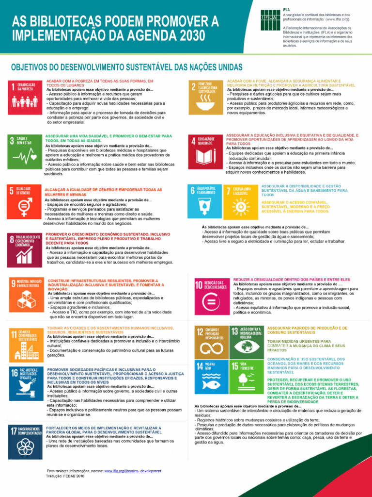 Agenda 2030 | PDF
