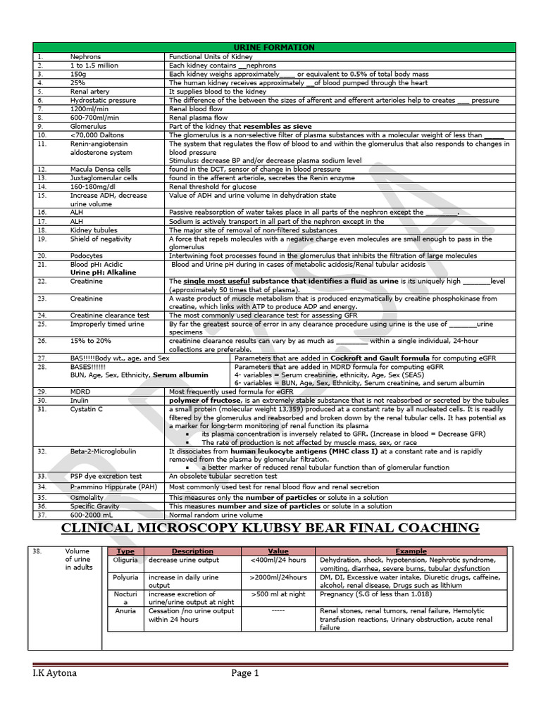 CM Review Notes 2 | PDF | Microscopy | Medical Specialties
