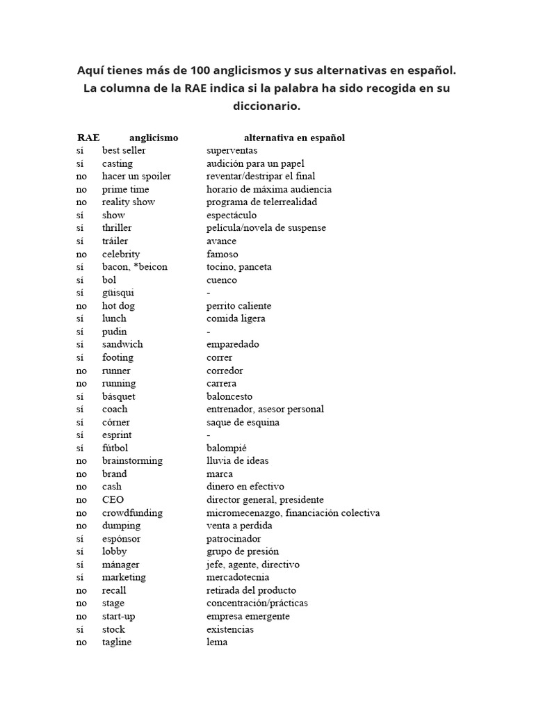 Anglicismos y Su Traducción Al Español | PDF