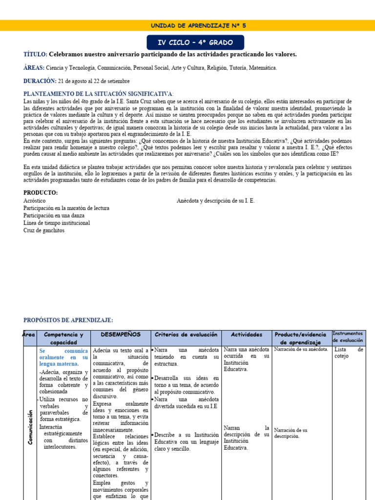 Unidad de Aprendizaje #05 | PDF