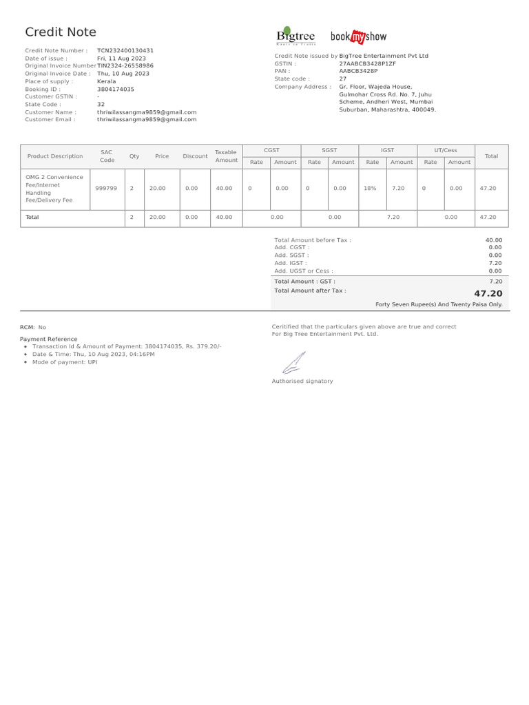 Credit Note 3804174035 | PDF