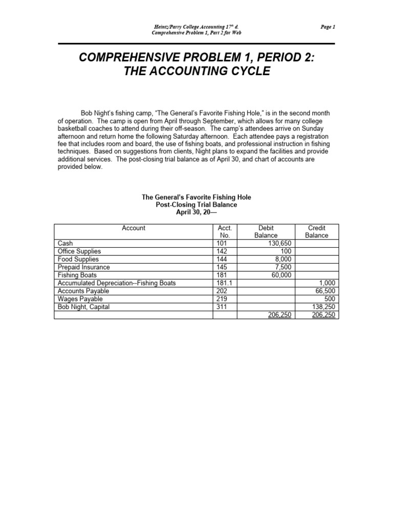 Comp Prob 1 Part 2 | PDF