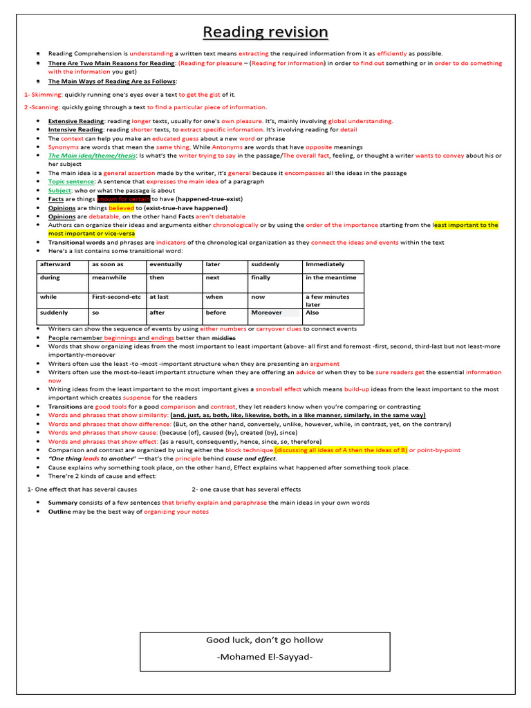 Reading Revision | PDF