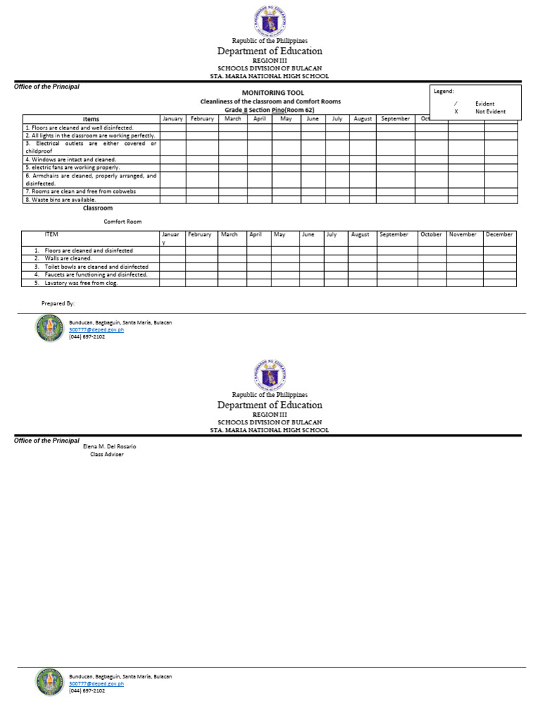 Classroom Monitoring Tool April 25, 2022 | PDF
