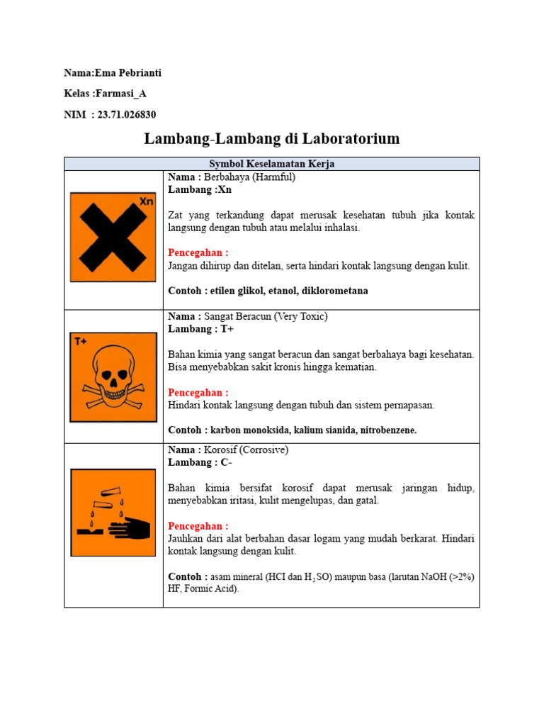 Kimia Dasar Symbol | PDF | Kesehatan Holistik