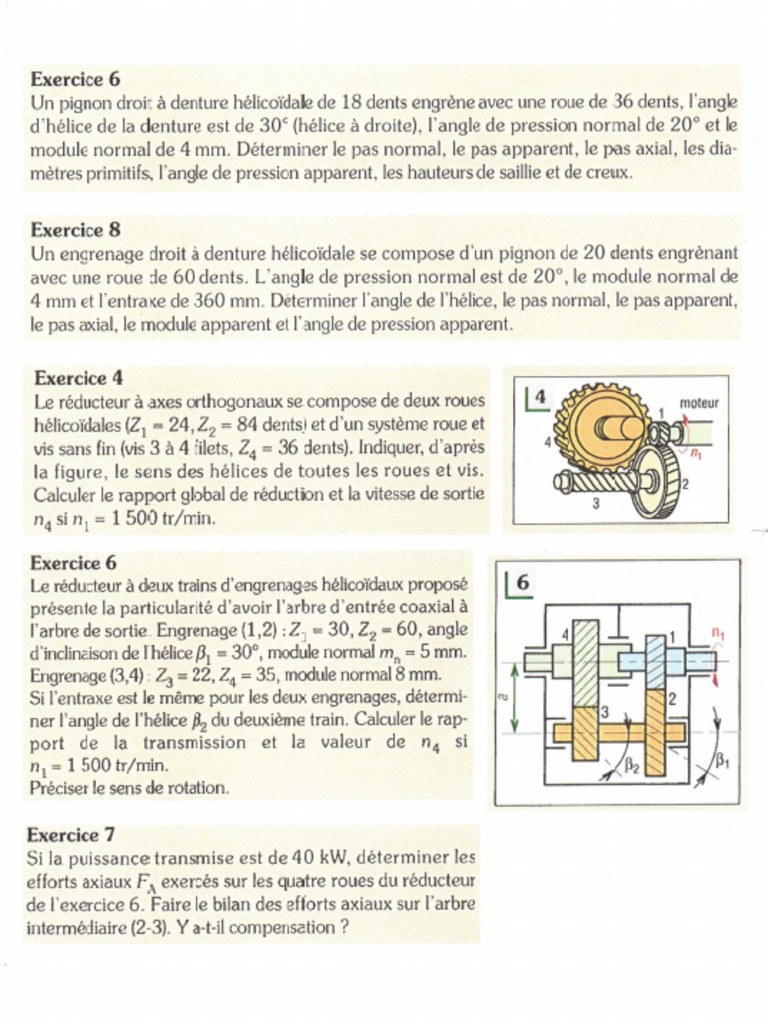 Comment Fonctionnent Les Engrenages Hélicoïdaux – JKEI