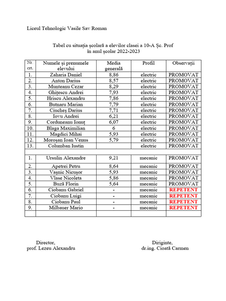 Tabel Medii Generale | PDF