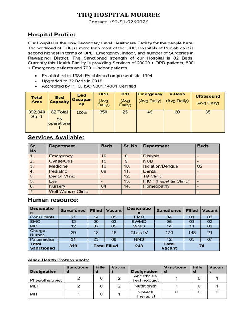 THQ HOSPITAL MURREE Summary | PDF