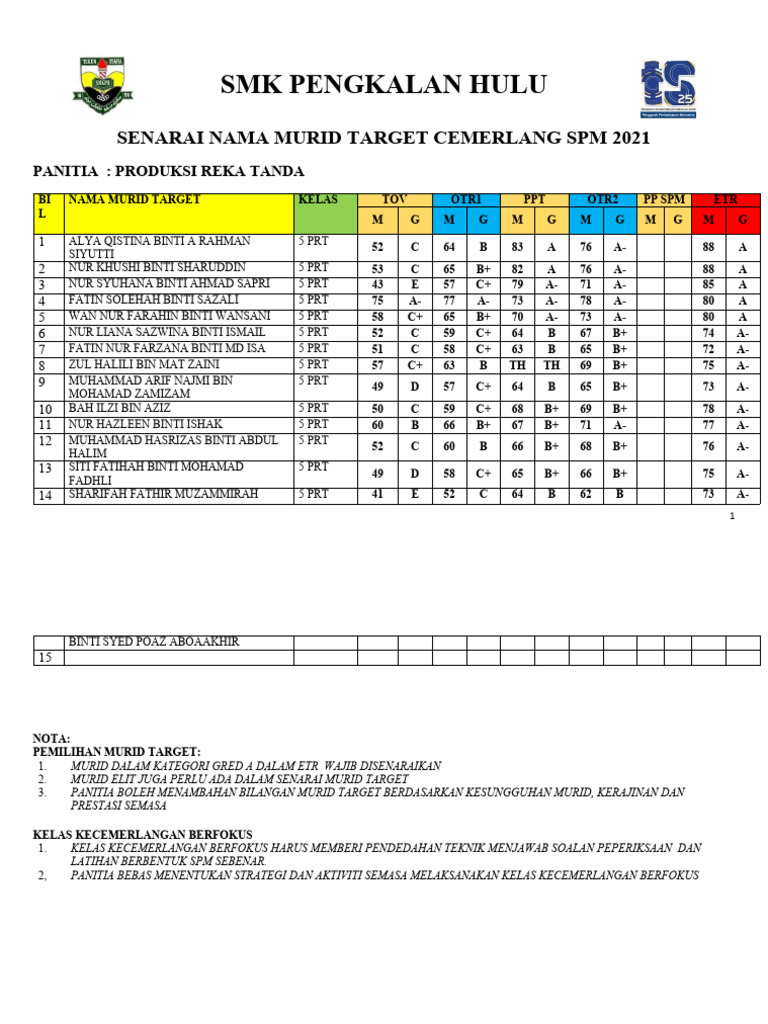 (SMPH) MRL - Quo.2104.141 - 24042021 | PDF