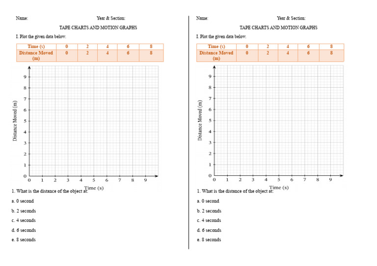 Tape Charts Motion Graph 2 | PDF
