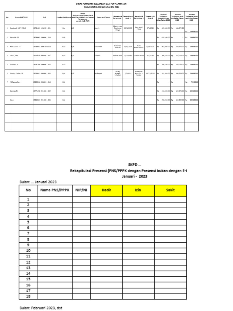 Form Data Keluarga Dan Presensi | PDF