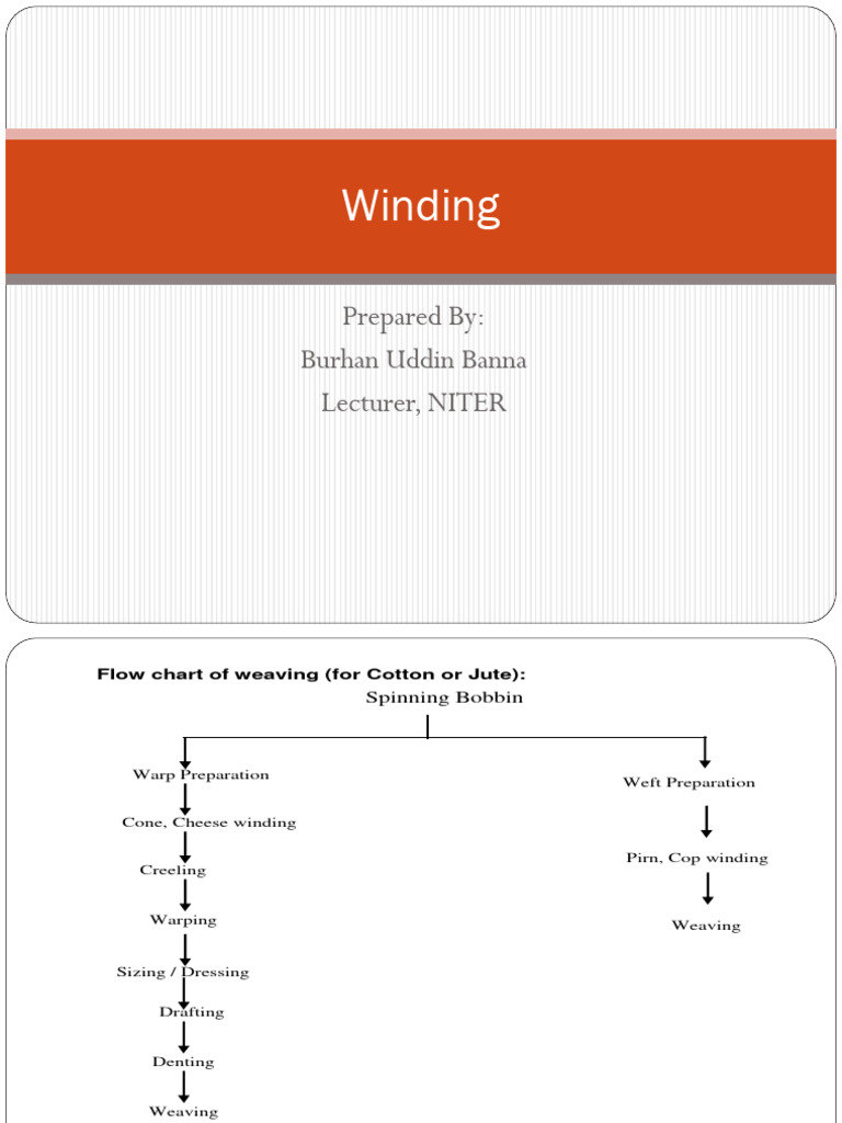 Winding | PDF