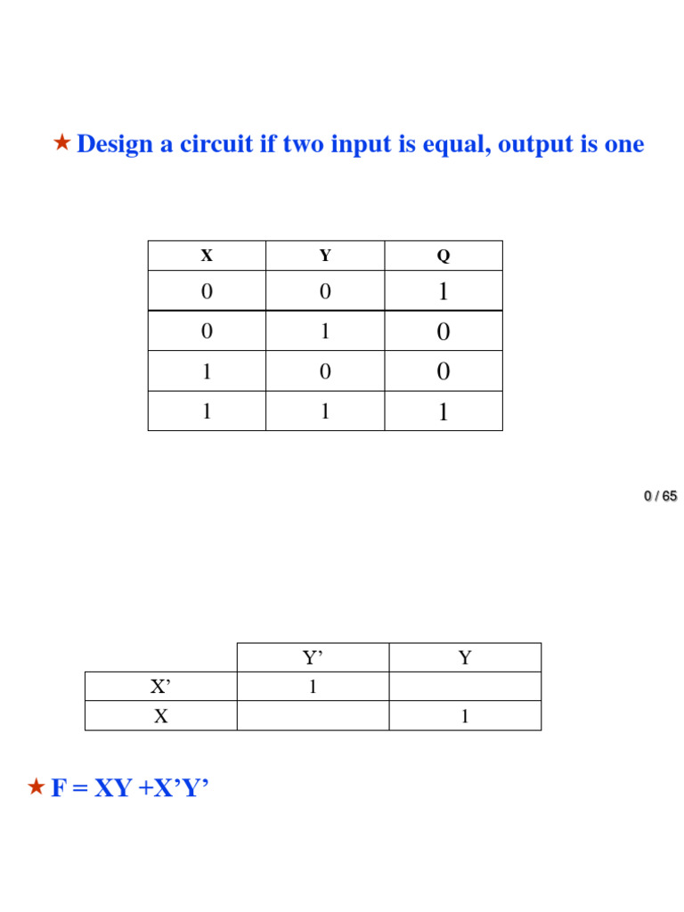 Chapter 4 Combinational Logic | PDF