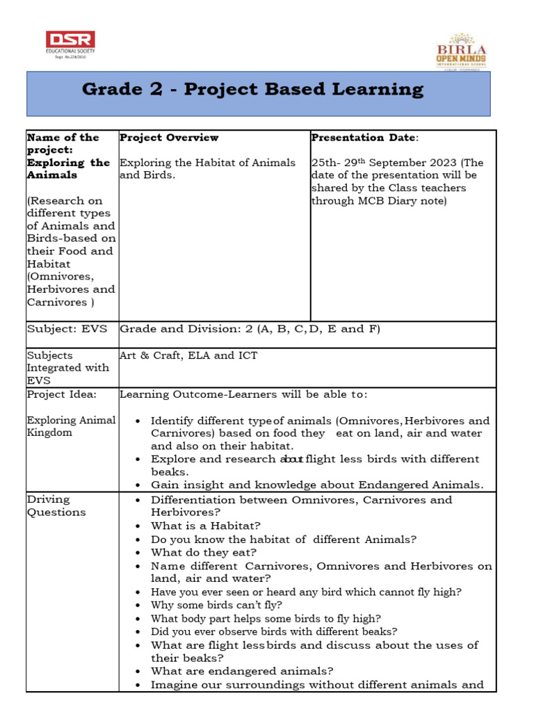 Grade 2 - Project Based Learning - Project Overview - EVS - Exploring ...