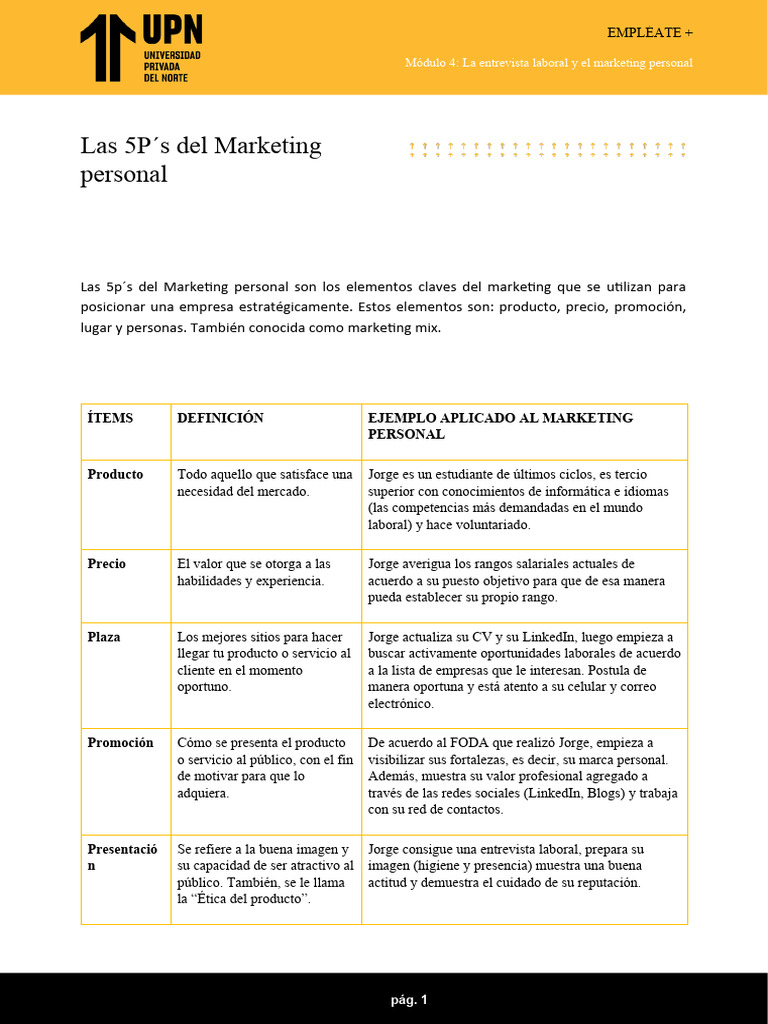 Las 5Ps Del Marketing Personal de Jerome MC Carthy | PDF