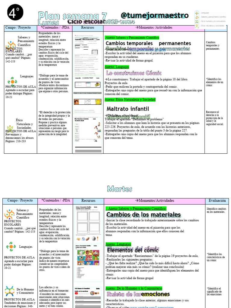 ??4° TMMP Sem07 Planeacion 23-24 | PDF