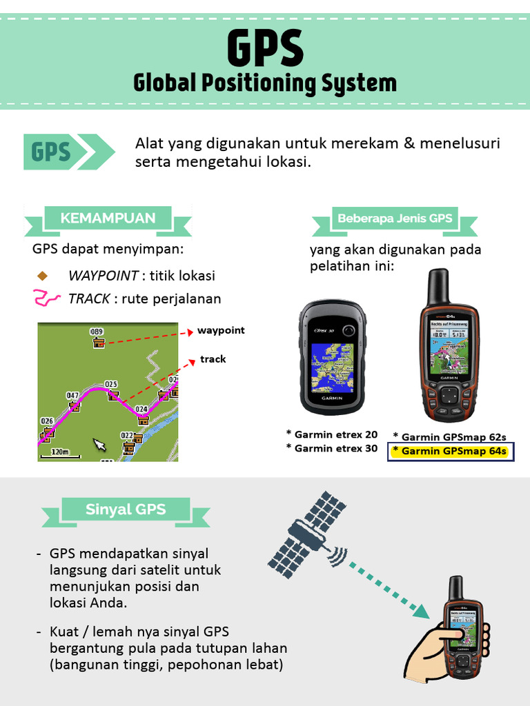 Panduan Penggunaan GPS Garmin 64s | PDF