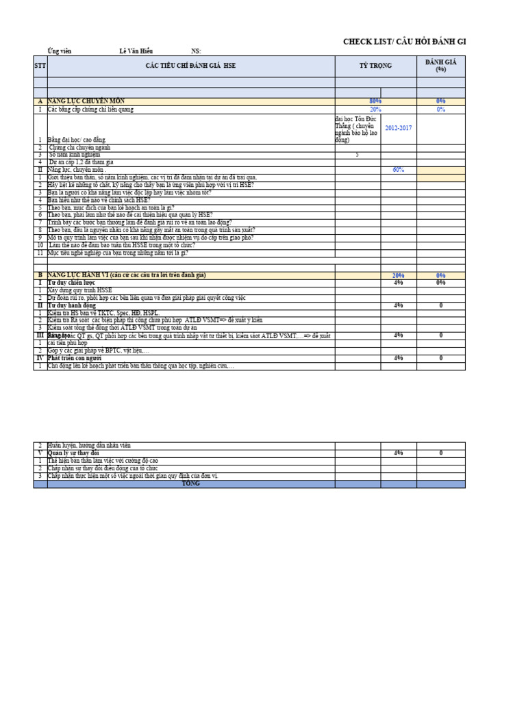 Form Checklist Đánh Giá PV Hse | PDF