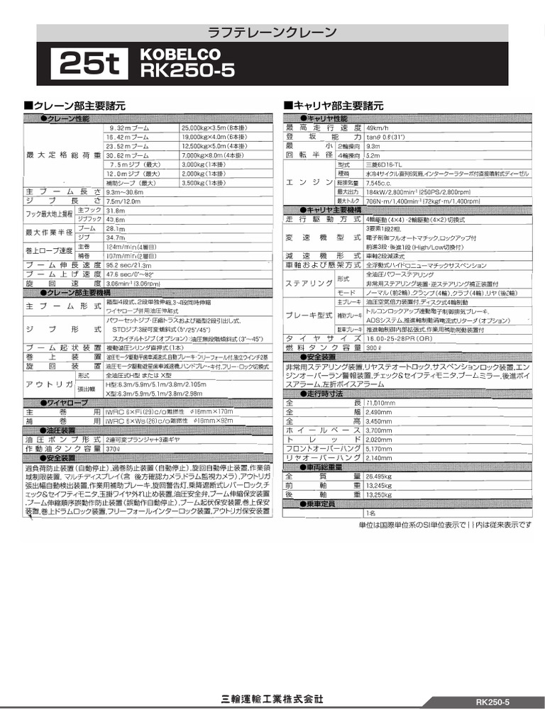 Kobelco Rough Terrain Crane RK250-5 Workshop Manual | PDF