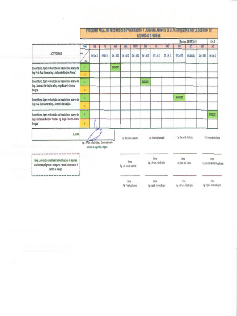 Programa Anual de Recorridos de la CSH 2021 | PDF