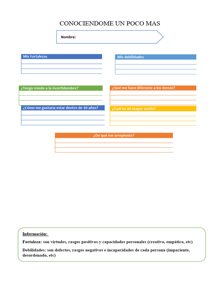 Conociendome Un Poco Mas Pdf