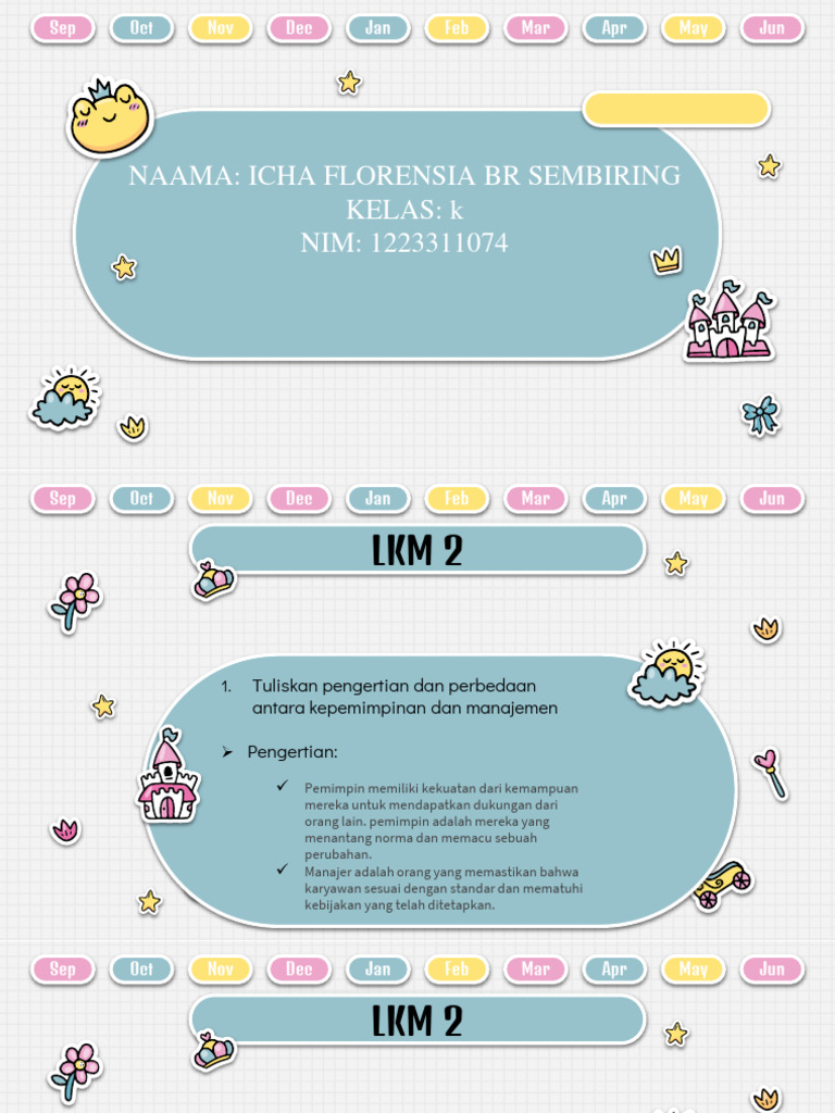 Tugas Icha LKM 2 Kepemimpinan Dan Manajemen | PDF