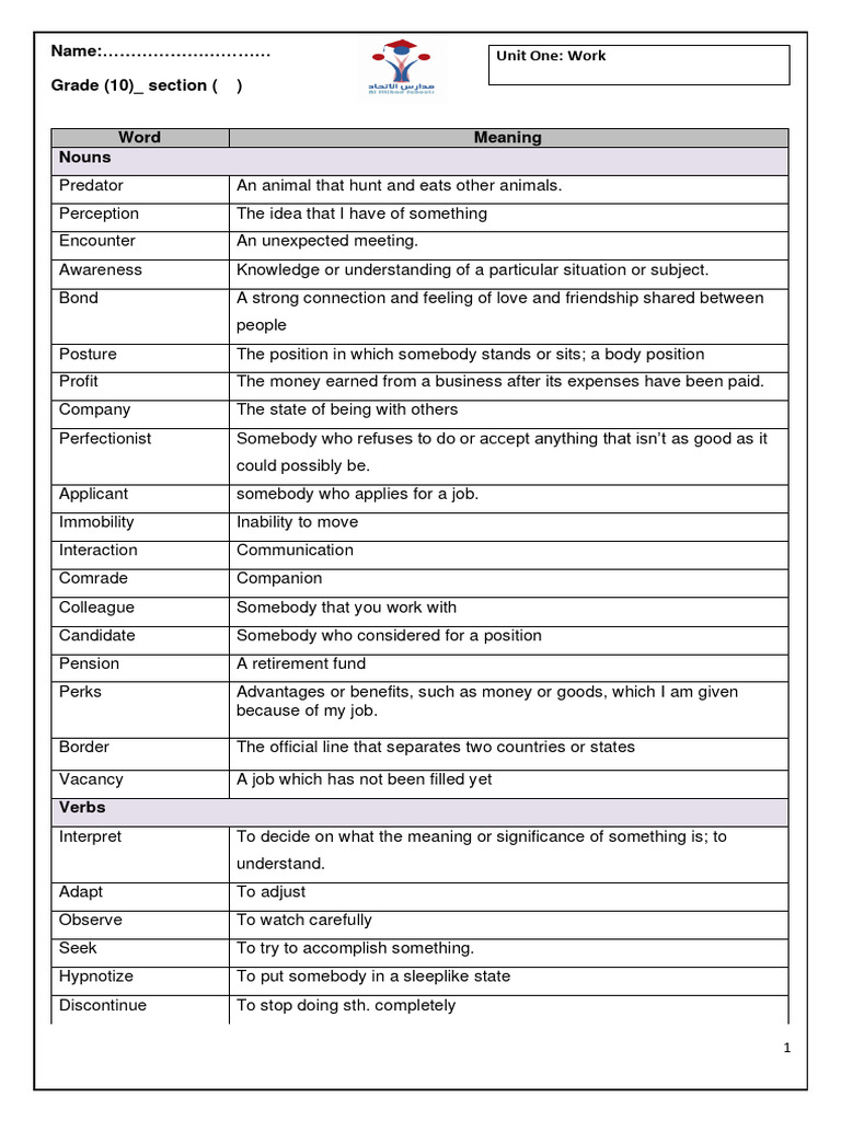 Vocabulary Worksheet 10th Grade 2023-2024+derivation | PDF | Verb | Adverb