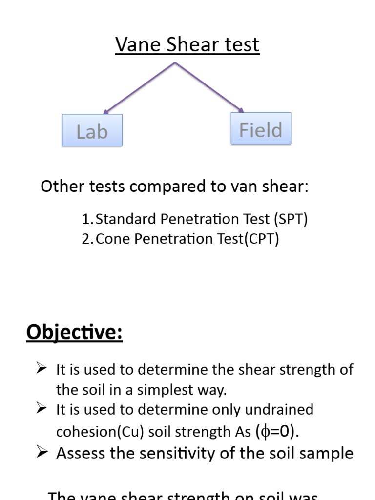 Vane Shear Test: Methods and Applications | PDF | Home & Garden ...