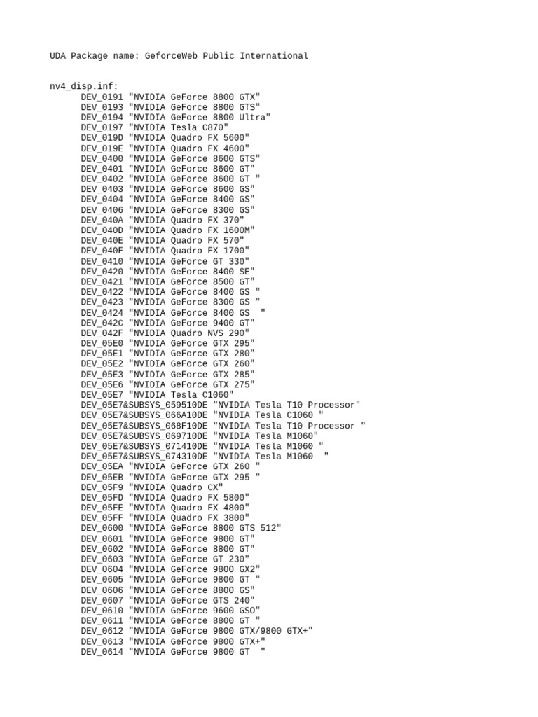 List Devices | PDF | Computer Hardware | Ibm Pc Compatibles