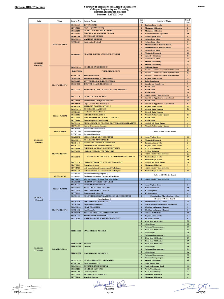 Draft Version Midterm Enggtt Ay2023 24 Sem I Approval Pdf