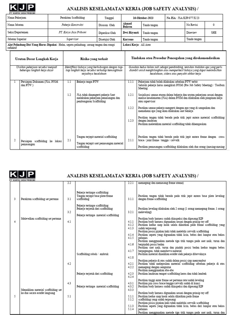 JSA Pemasangan Scaffolding | PDF