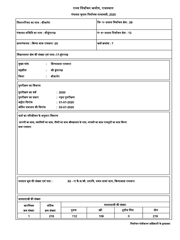 BIGGA BAS RAMSAR-Ward No-007 | PDF
