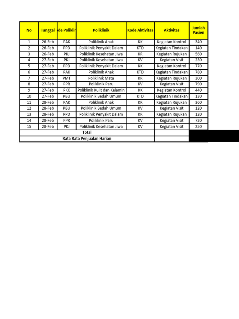 UTS TI Excel Bu Fina Hasil Jadi | PDF