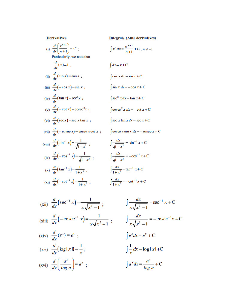 Integration Formulas | PDF