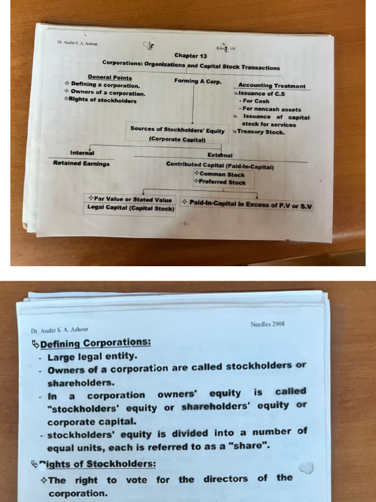 Intermediate Accounting CH 13 P 1 | PDF