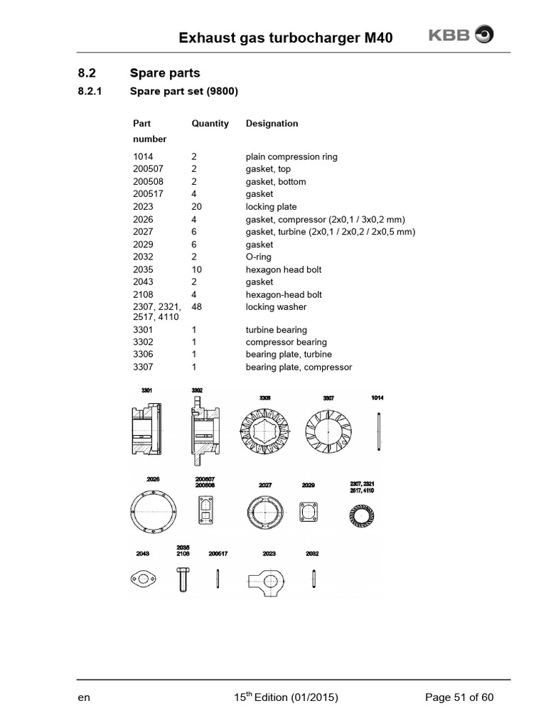 M40 Spare Parts Set | PDF | Turbocharger | Gas Technologies