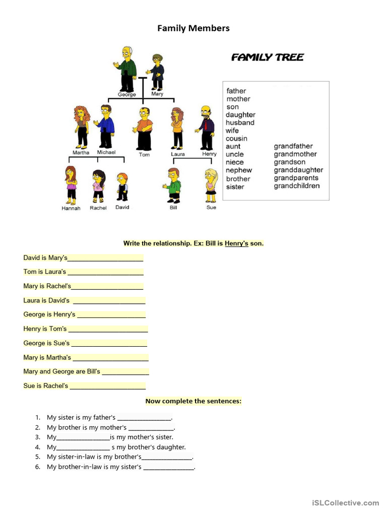 Family Members | PDF