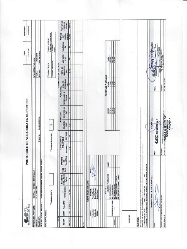 050 - GCZ-CIV-R40 Protocolo de Voladura | PDF