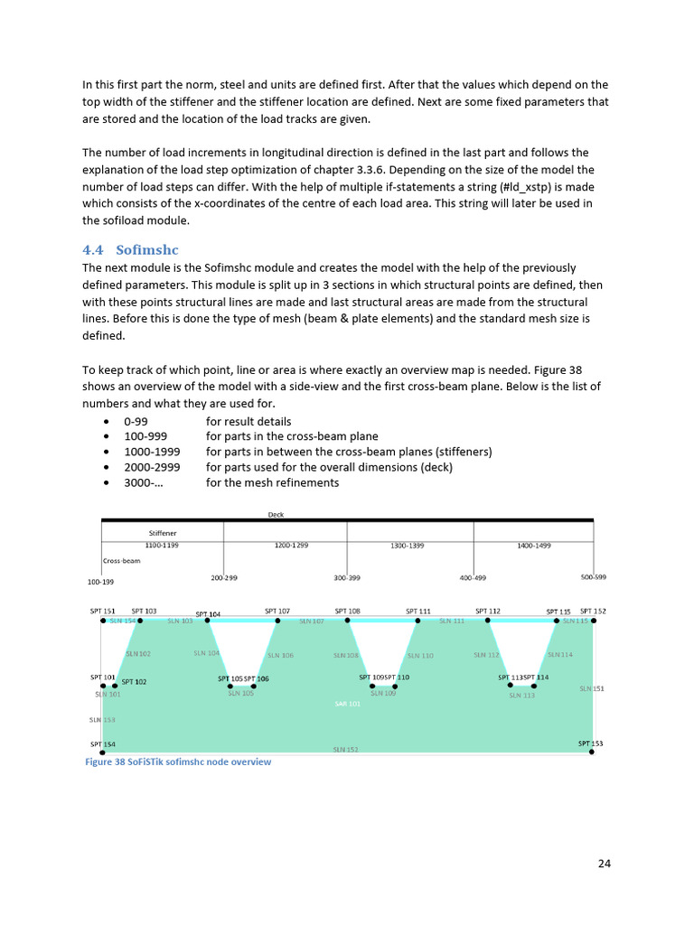 Internship RHDHV Toprint-4 | PDF | Stress (Mechanics) | Truck