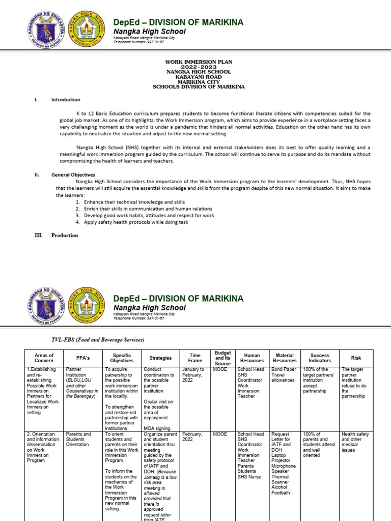 Nangka High School Work Immersion Plan | PDF | Learning | Curriculum
