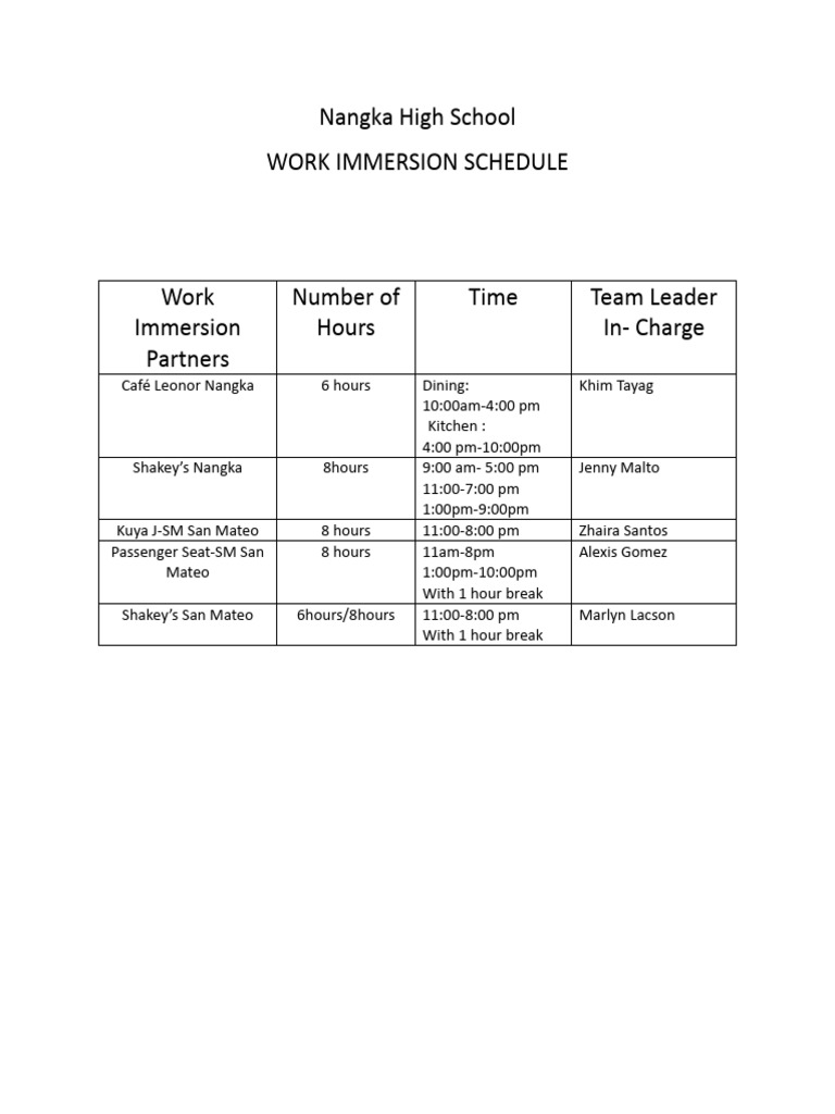 Work Immersion Schedule | PDF