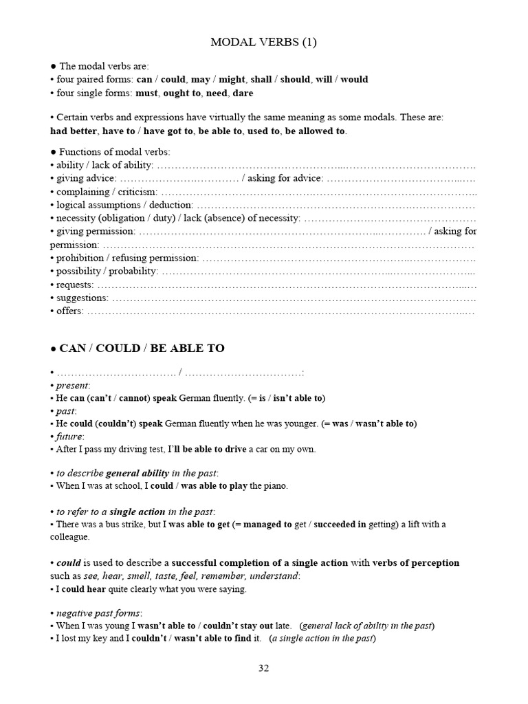 Modal Verbs 1 | PDF